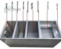 China Underground Stainless Steel Grease Trap in the Trench, Kitchen Sewage Filtration, Oil-water Separator for sale