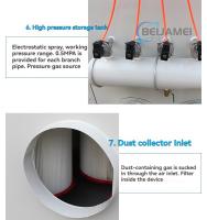 China Pulse Filter Cartridge Bag Filter, Laser Cutting Machine, Industrial Environmental protection Equipment for sale