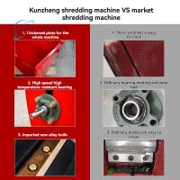 China Large Orchard Forest Branch Crusher, Branch and Leaf Wood Crusher for sale