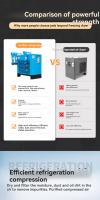 China Refrigerated Dryer, Compressed Air, Refrigerated Dryer for Water Removal for sale