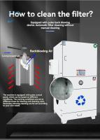 China Laser Cutting Dust Collector, Industrial Dust Removal Equipment, Pulse Filter Cartridge Dust Collector for sale