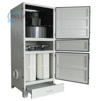 China Dust Removal Equipment Pulse Filter Cartridge Dust Collector for sale
