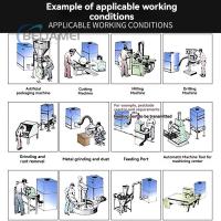 China Dust Removal Equipment Pulse Filter Cartridge Dust Collector for sale