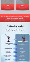 China 3-meter Concrete Vibration Ruler/gasoline Reinforced Vibration Ruler/high Vibration Gasoline Vibration Ruler for sale