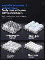 China 220V/380V Fully Automatic Dishwasher 50L Large Capacity Commercial Uncover Dishwasher for sale