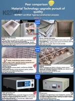 China Ultrasonic Cleaning Machine, Industrial Grade Cleaning Machine, High-power Engine, Automotive Repair Ultrasonic Cleaner for sale