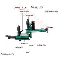 China H7583 Woodworking Desktop Tenoning Machine Special Tenon Saw Integrated Tenoning Fixture Woodworking Tool for sale