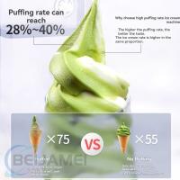 China Vertical Value 30L Commercial Automatic Self-Cleaning Ice Cream Machine for Stall for sale