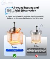 China Sauce Pump Cheese Insulated Bucket Quantitative Manual Pressure Stainless Steel Commercial Kitchen Use for sale