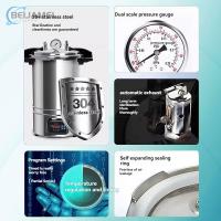China Portable High Pressure Sterilization Pot Laboratory Disinfection Food Canned Vertical Sterilizer Steam Surrounding Autoclave for sale