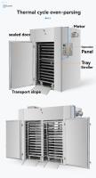 China Food Dryer Small Electric Blast Drying Oven Commercial Rotary Type Stainless Steel 110V/220V for sale
