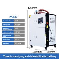 China 3-in-1 Dehumidifying Dryer (25/50/75kg) 100kg Dryer Injection PET Silent Feeder for sale