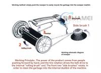 China Workshop Sweeper - Handheld Electric Cleaner For Farm & Factory for sale