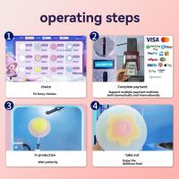China Commercial Cotton Candy Making Machine Vertical Cotton Candy Machine for sale