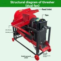 China Hot Selling Multifunctional Gain Bean Corn Wheat Huller Huller, Grain Huller, Corn Huller for sale