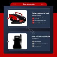 China X1X3 X7 Full Automatic High Pressure Cleaner Induction Commercial Household Portable Car Washing Machine for sale