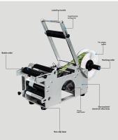 China Desktop Semi-Auto Round Bottle Labeling Machine Small Manual Adhesive Labeler for Glass Plastic Bottles for sale