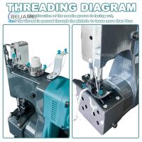 China Industrial Cordless Bag Closer  Lithium Battery Handheld Sack Sewing Machine for Fertilizer Cement Bags for sale