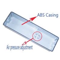 China IP65 Waterproof LED Emergency Light 220V 240V NiCd Battery 3 Hours for sale