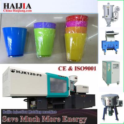 China High Pressure PET Preform Injection Molding Machine With Max. Mold Height 400-1200mm for sale