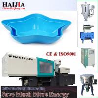 China PLC All Electric Injection Molding Machine 0 - 650mm Opening Stroke for sale