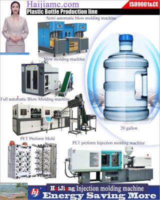 China 550kN-1600kN Clamping Force Injection Molding Machine With 0-650mm Opening Stroke for sale