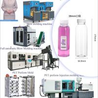 China 550kN-1600kN PET Preform Injection Molding Machine with Max. Mold Width 600-2500mm and 2-8 Temperature Control Zones for sale
