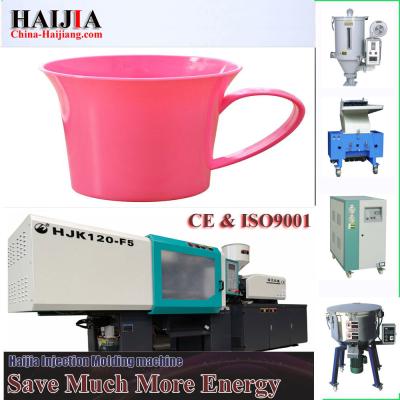 China Auto Servo Plastic Injection Molding Machine With PLC Controller for sale
