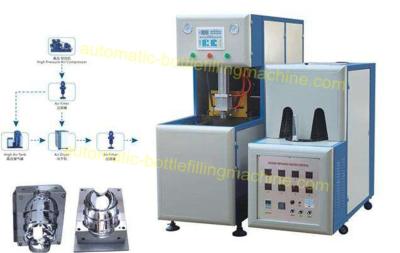 China Semi Automatic PET Bottle Blowing Machine 1000bph PLC Control 1.45x0.6x1.75m for sale
