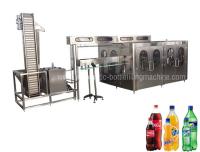 China PET Bottle Carbonated Drink Filling Machine 3 in 1 2000-30000 BPH CE for sale
