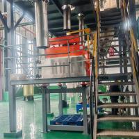 China High Efficiency Purification Dry Powder Electromagnetic Filter For High Purity Battery Material Production for sale