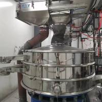 China Fine Chemical Pipeline Iron Removal Machine 10000-15000 GS for Coating Pigment and Resin for sale
