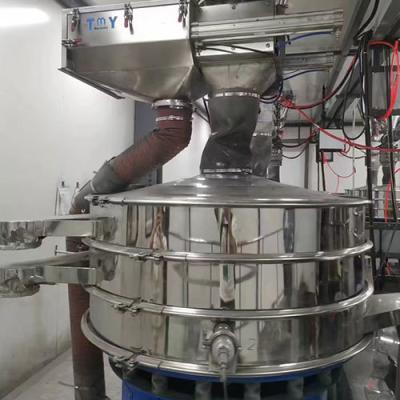 China Fine Chemical Pipeline Iron Removal Machine 10000-15000 GS for Coating Pigment and Resin for sale