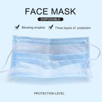 China Custom Made Earloop Medical Mask / Disposable Mouth Cover Mask Perfect Fitting for sale