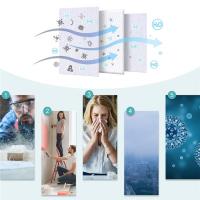 China High Safety N95 Face Mask For Hospital Virus Protection Customized Logo Available for sale