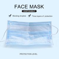China Fiberglass Free Disposable Surgical Masks In Hospital Oem Packing Design for sale