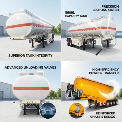 China 60CBM 5 Cabin Fuel Tank Semi Trailer, 3 Axle Heavy Loading, FUWA Brand Axle, 12R22.5 Road Tire for Hazardous Liquid Transport for sale