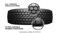China 12R22.5 Tubeless Trailer Tires for Trucks and Buses for sale