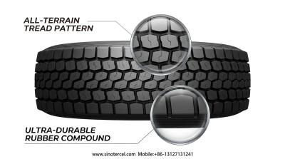 China 12R22.5 Tubeless Trailer Tires for Trucks and Buses for sale