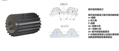 China Coated Alloy High Speed Steel Tool Bits Bar Bevel Gear Cutter Heat Resistant for sale