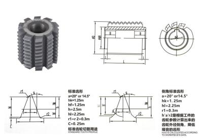 China Coating Carbide Gear Hob For Spiral Bevel Gear Cutting for sale