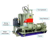 China 25L Banbury Internal Mixer 55kw For Chemical Raw Materials Mixing Kneading for sale