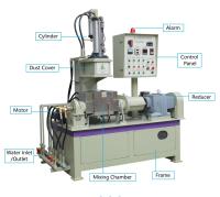 China 1L Capacity Powder Kneading Equipment For Ceramic And Metal Industry for sale