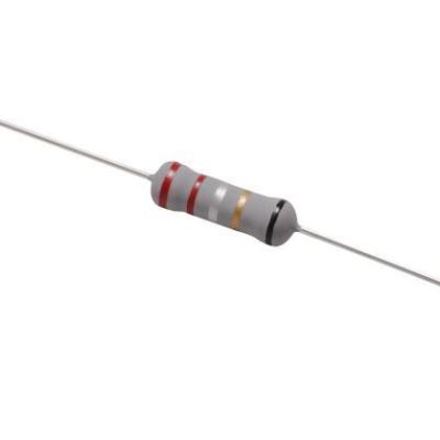 China Premium Flameproof Fusible Resistors - Type FRL Series for sale
