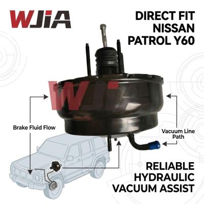 China 4721020j01 Power Brake Booster For Nissan Patrol  Y60 for sale