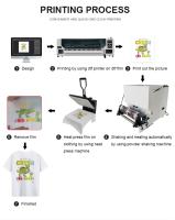 China KECAI Hot-selling Advanced DTF Printer 60cm A1 Professional XP600 Double Heads Semi-Automatic 1 Year Warranty for sale