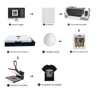 China KECAI Hot Selling A3 Impresora Logo Clothes DTF Printer Garment Textile Printer Machine for T Shirt for sale