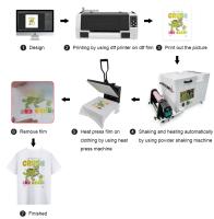 China KECAI A3 13 Inch Dtf Printer Small Business Ideas XP600 Dtf Printer Printing Machine for T-shirt Transfer Printing for sale