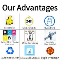 China KECAI 60cm Roll to Roll TPU Film Printing Machine Large Format Home Label Sticker Printer Dual DX7 Head UV DTF Printer for sale