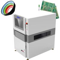 China Mento M20 Series AOI Auto Visual Inspection Machine 600mmx500mm PCB Defect Testing for sale